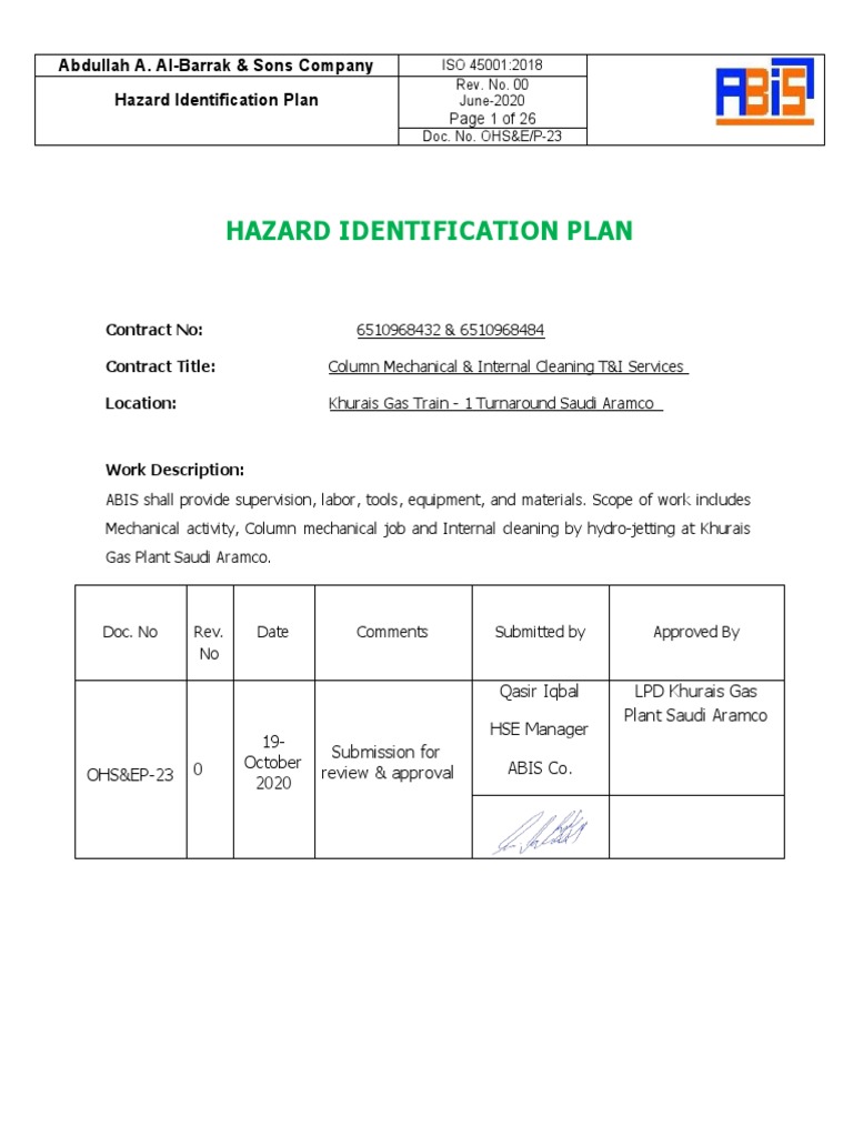 Hazard Identification Plan Khuraish - Column Mechanical & Internal Cleaning | PDF | Personal ...