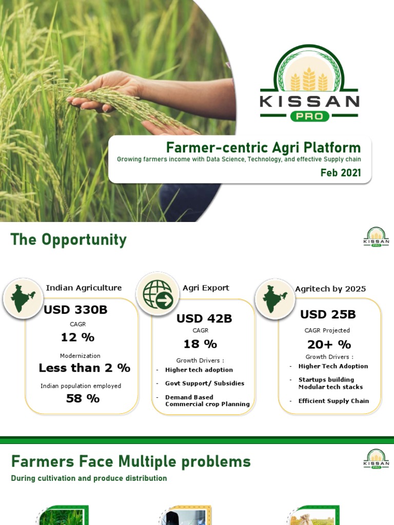 KissanPro - Deck - Feb (3) - Compressed | PDF | Agriculture | Supply Chain