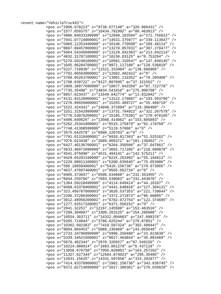 Truck Spawnpoints Chernarus | PDF