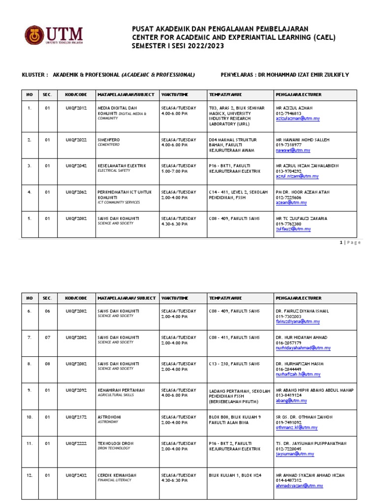 Jadual Nama Pensyarah Dan Ruang Kuliah Sem 1 2022 2023 1 - 221018 - 080715 | PDF | Ball Games