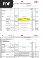 Base Course Aggregates Standards | PDF | Construction Aggregate | Soil
