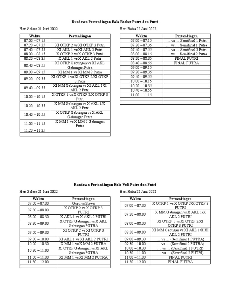 Rundown Pertandingan Bola Basket Putra Dan Putri | PDF