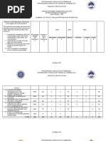 PRC PRB CRM - ENHANCED TOS 2024 - TABLE OF SPECIFICATIONS - ALL AREAS ...