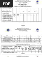 PRC PRB CRM - ENHANCED TOS 2024 - TABLE OF SPECIFICATIONS - ALL AREAS ...