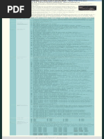 BGVRP - Restricted Vehicles | PDF | Land Vehicles | Automotive Industry