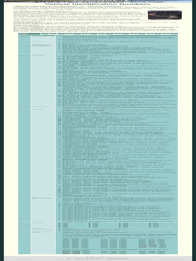 Rolls-Royce Silver Spirit - Vehicle Identification Numbers | PDF | Seat ...