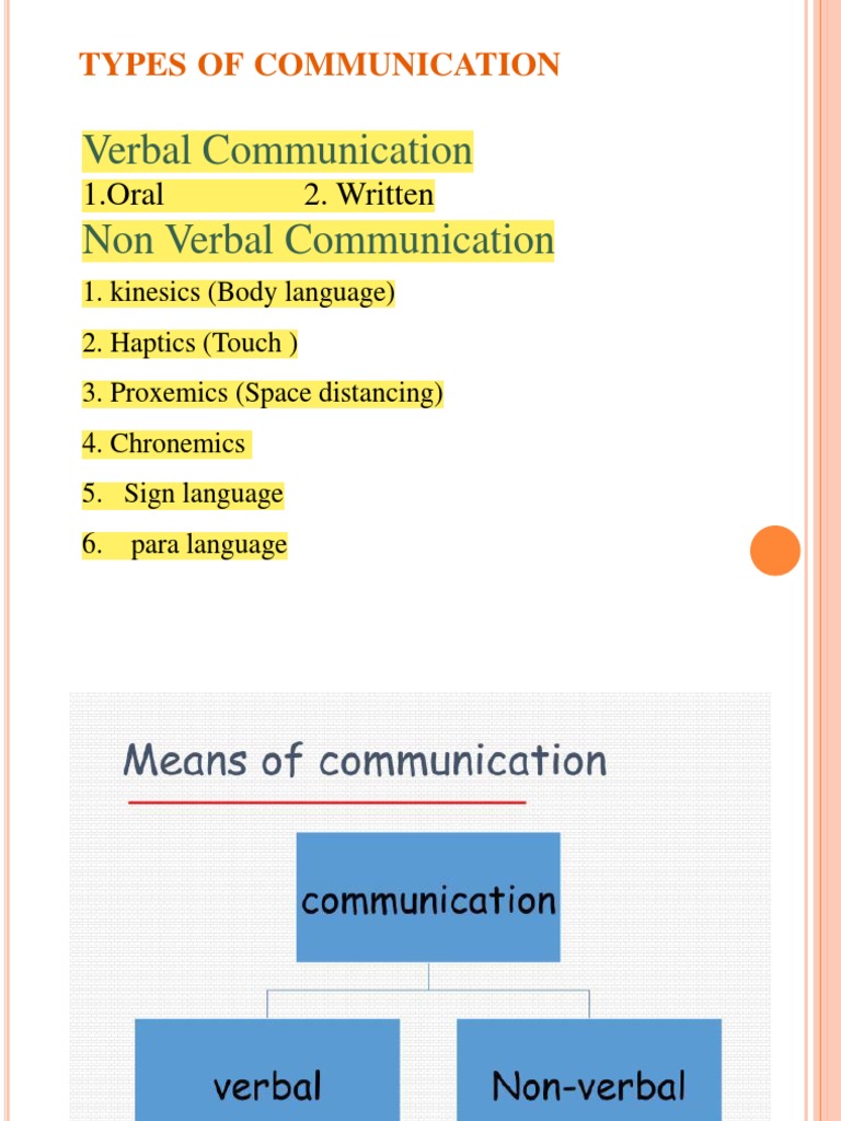 Communication Unit 1 Part 2 | PDF | Communication | Nonverbal Communication Communication Unit 1 Part 2 | PDF | Communication | Nonverbal Communication
