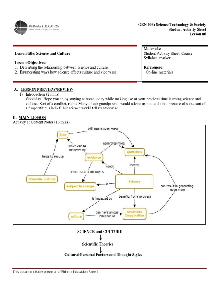 Gen 003 Day 8 Lesson 6 Sts Sas | PDF | Science | Theory