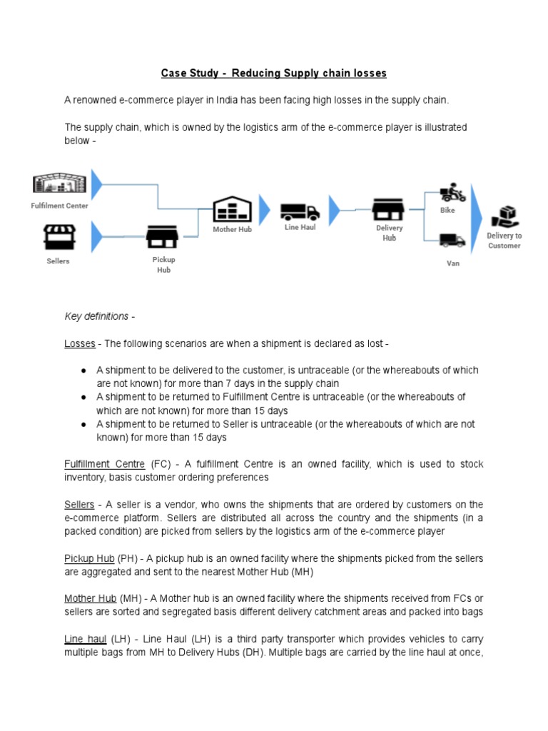 SPJIMR SCM Case Study | PDF | Supply Chain | E Commerce