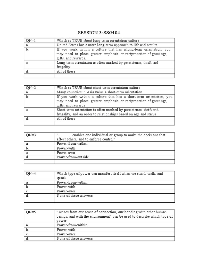 SSG3 | PDF | Power (Social And Political) | Nonverbal Communication