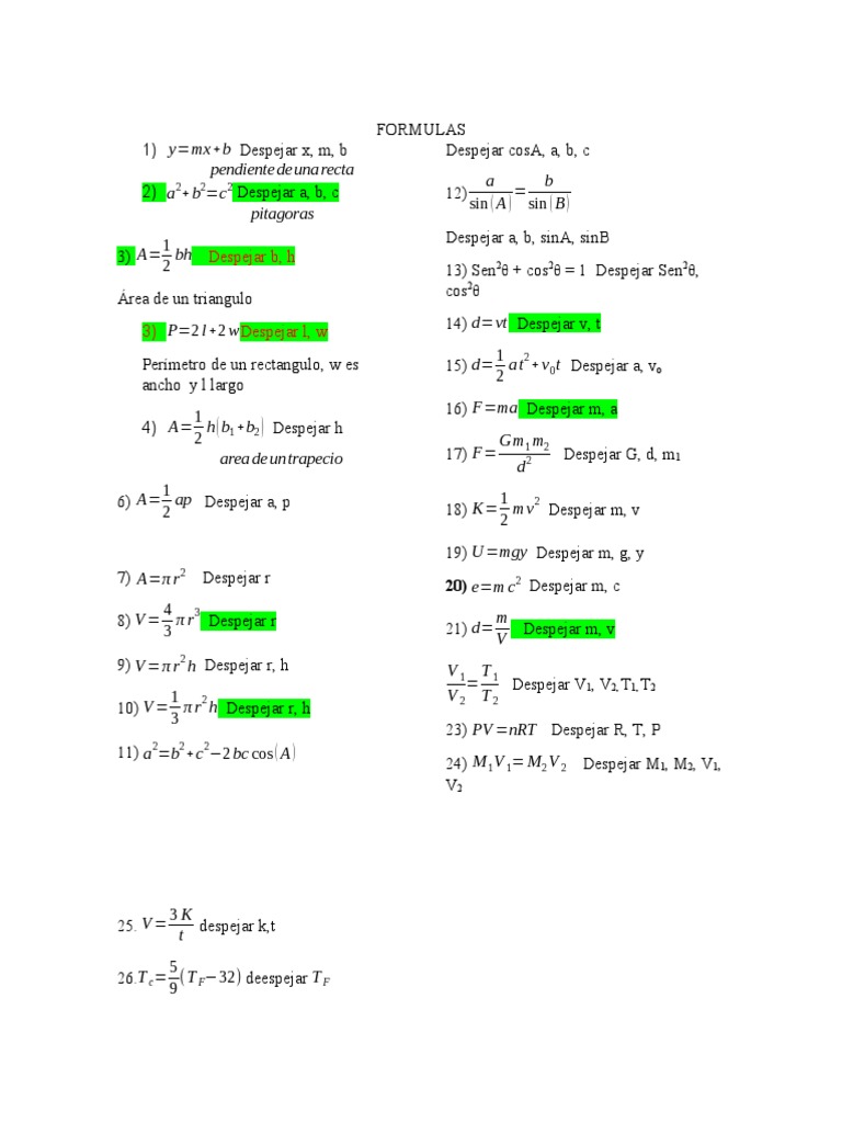 FORMULAS | PDF | Geometría Elemental