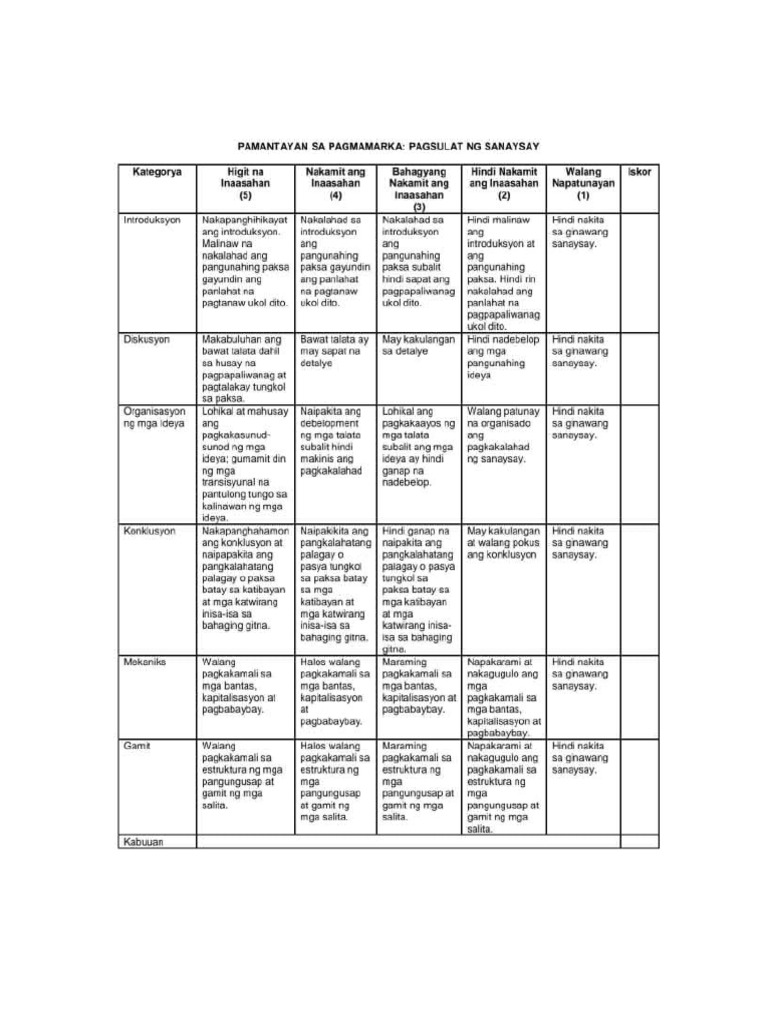 Rubriks Sa Paggawa NG Sanaysay | PDF