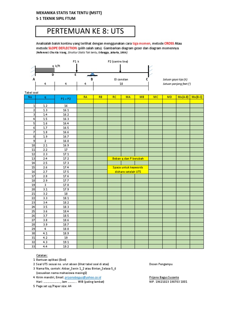 Modul Mekanika Statis Tak Tentu 2022 - Pertemuan Ke 8a - UTS | PDF