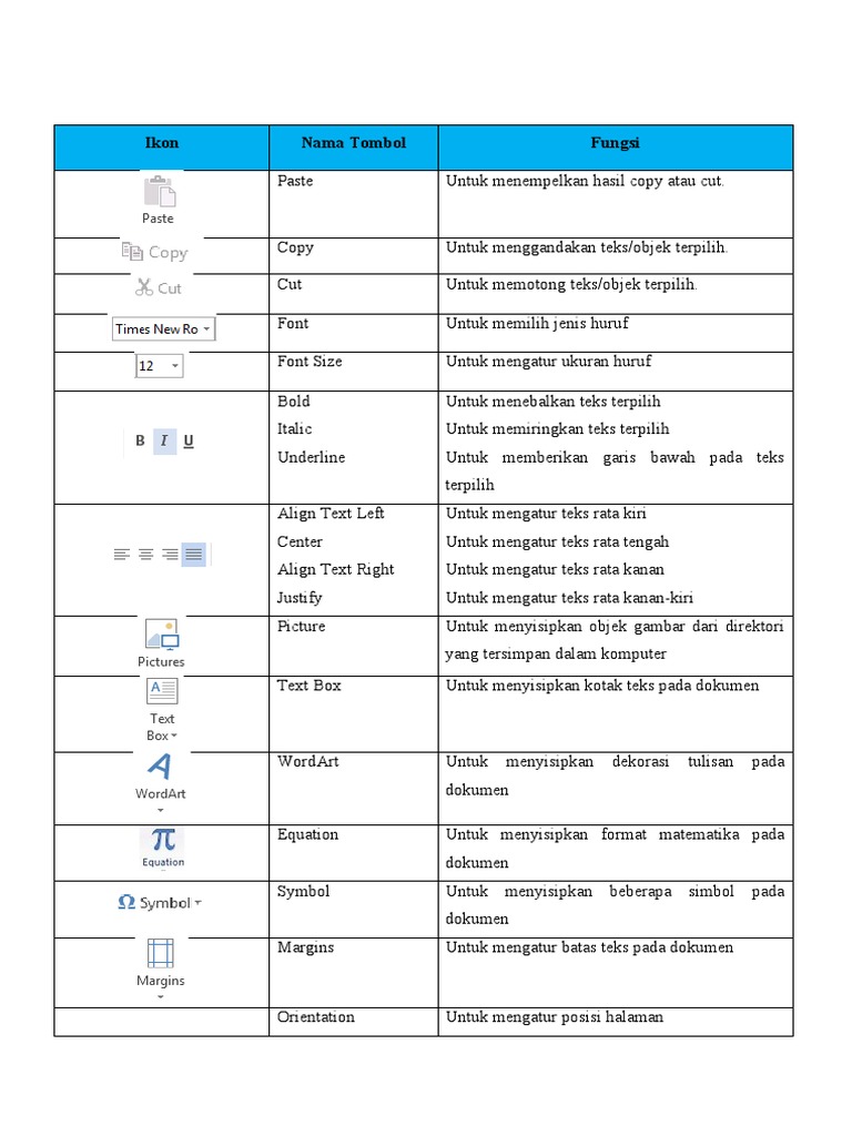 Tugas Tombol Perintah Excel | PDF