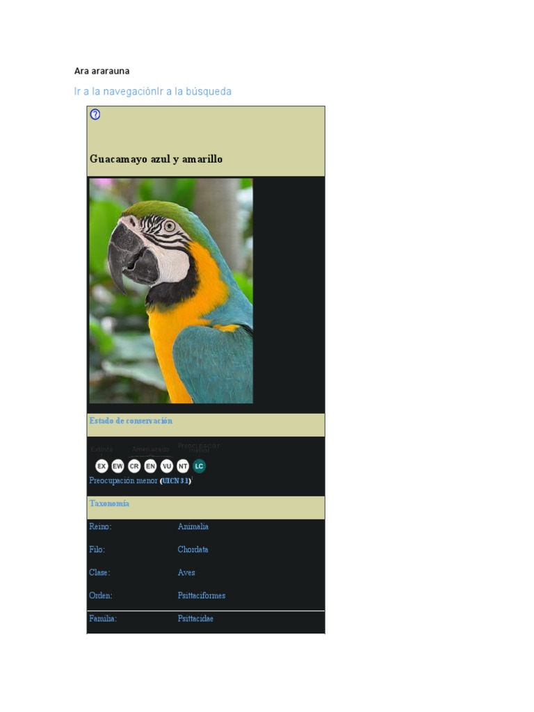 Hábitat y conservación del guacamayo azul | PDF | Ornitología | Aves