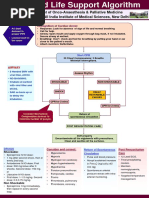 Ecg Checklist | PDF | Electrocardiography | Manufactured Goods