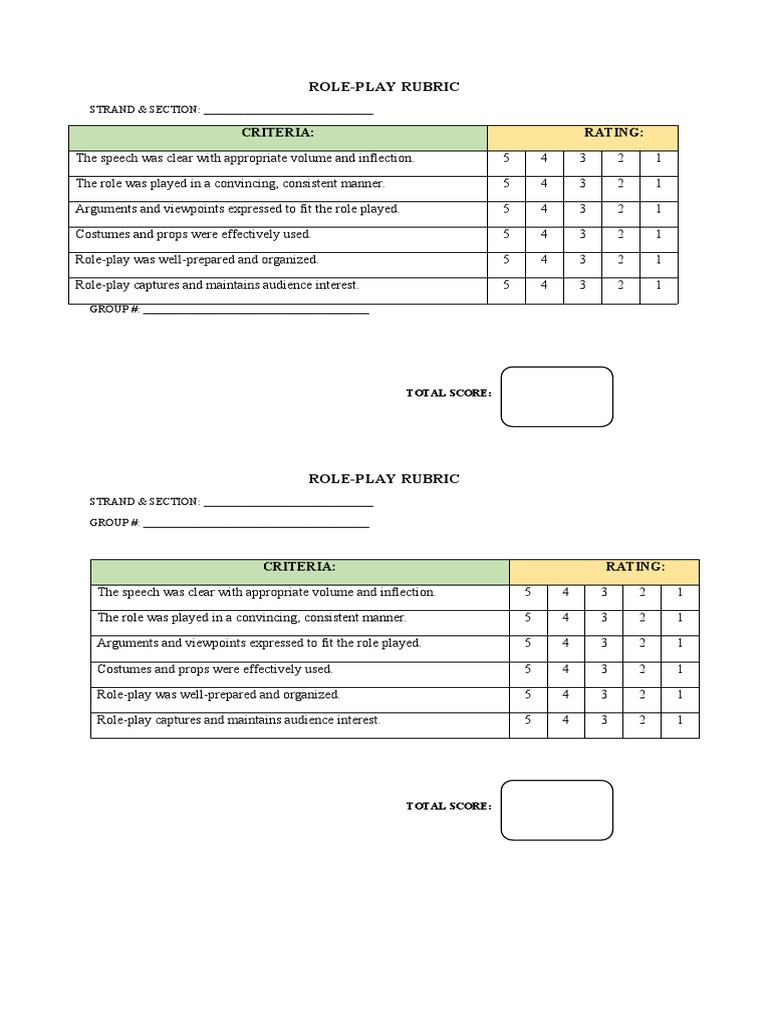 Role Play Rubric | PDF