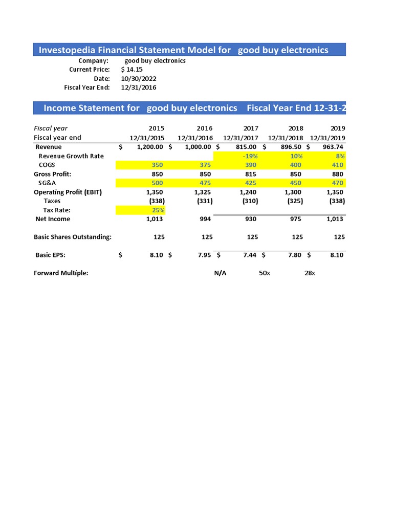 Investopedia Financial Statement Model For Good Buy Electronics | PDF ...