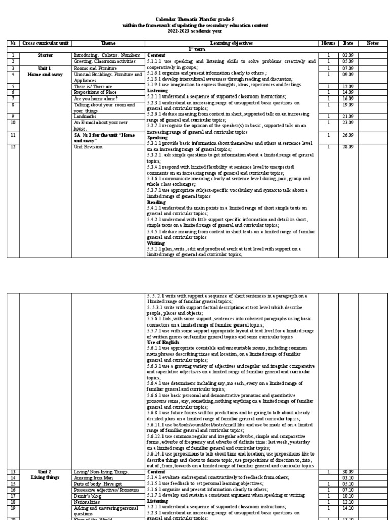 Grade 5 Curriculum Plan 2022-2023 | PDF | Adjective | Noun