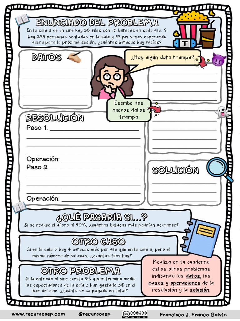 Plantilla Resolucion de Problemas | PDF