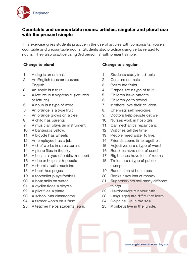 A1. Countable and Uncountable Nouns Singular Plural | PDF | Plural | Noun