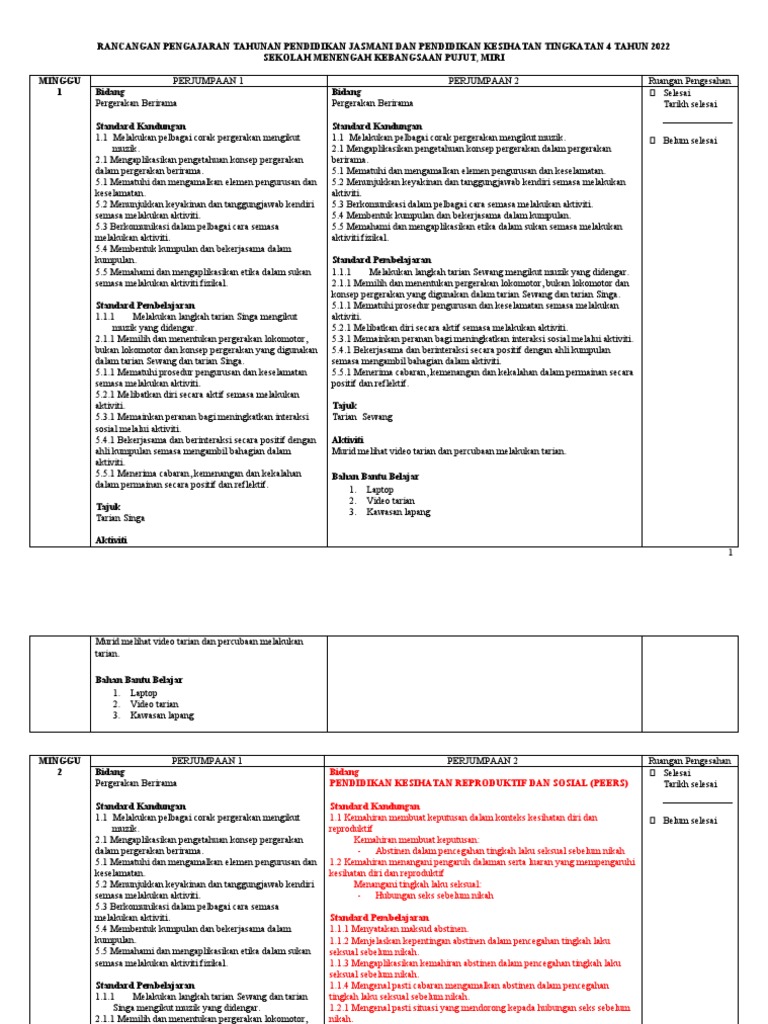 RPT PJK Ting 4 2022 | PDF