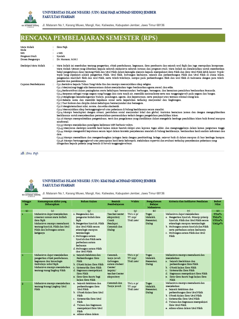 4-SM1-RPS-Ilmu-Fiqh DR Hamam | PDF
