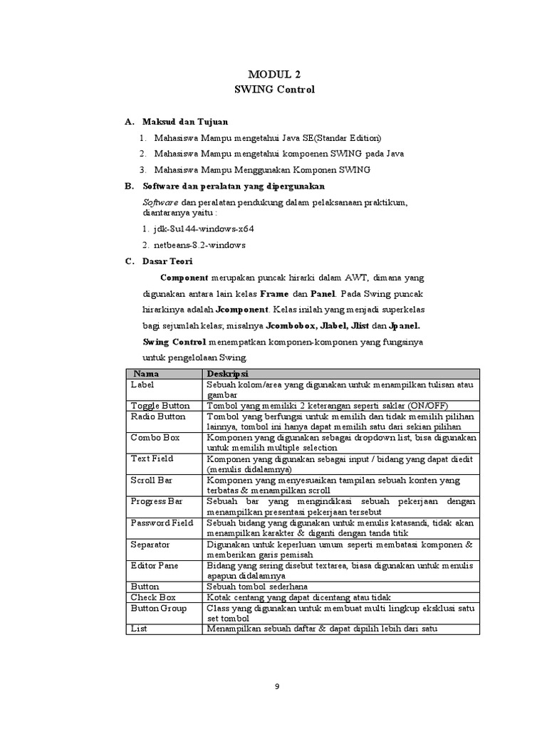 M2 11. Modul Praktikum Pemograman 2 (SI) 2022-2023 | PDF