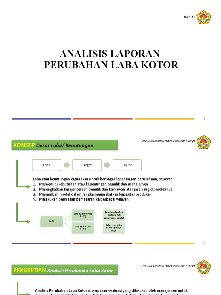 Bab 11-12 Analisis Perubahan Laba Kotor | PDF