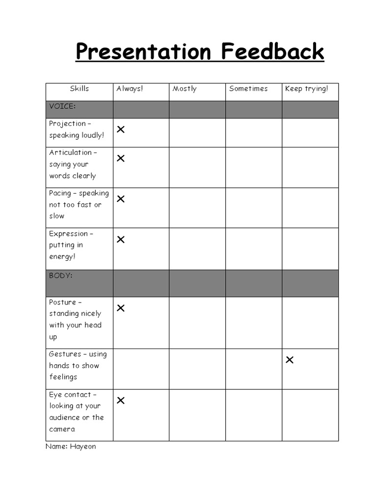 Presentation Feedback | PDF | Self-Improvement