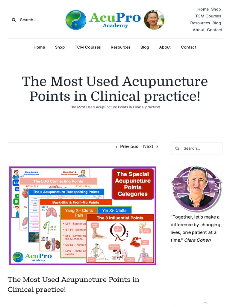 The Most Used Acupuncture Points in Clinical Practice! - AcuPro Academy ...