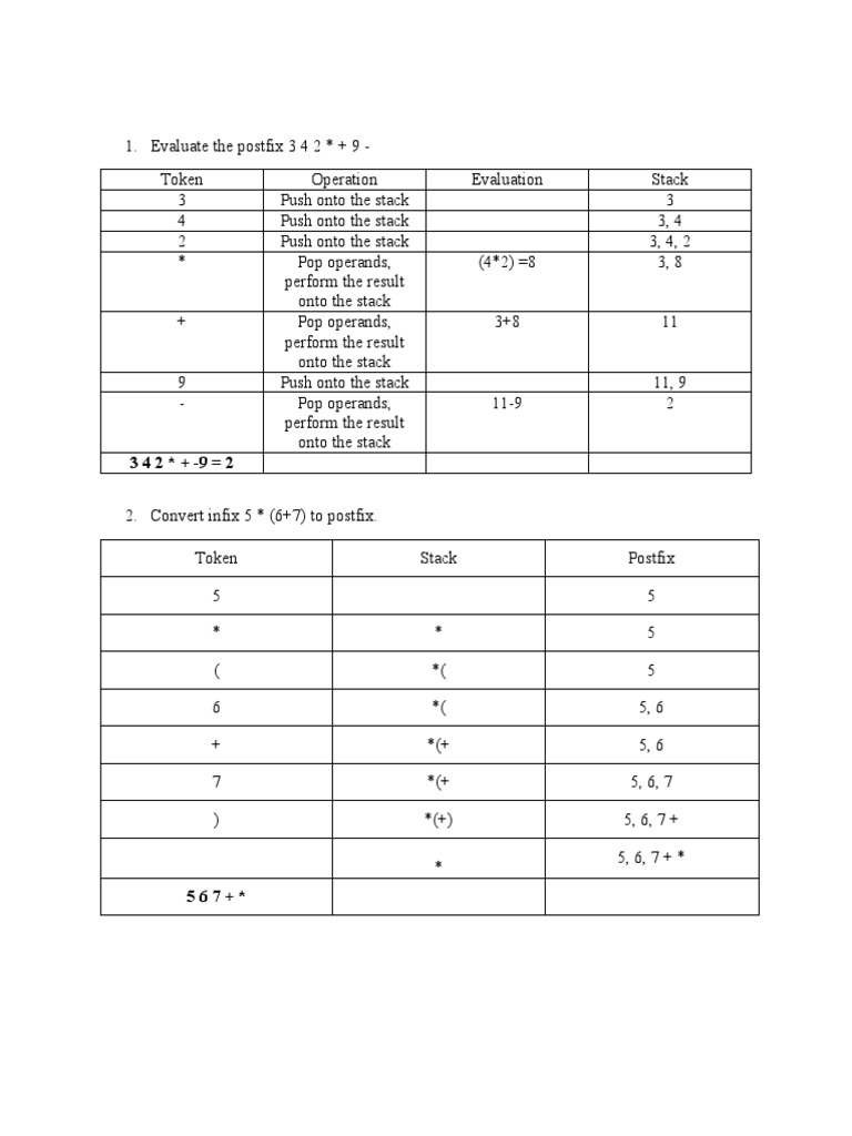 How to evaluate postfix and convert infix to postfix expressions | PDF