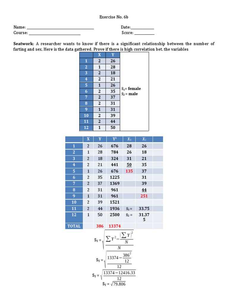 Module 6b Point Biserial And Correlation Ratio Pdf Statistical Analysis Teaching Mathematics 4483