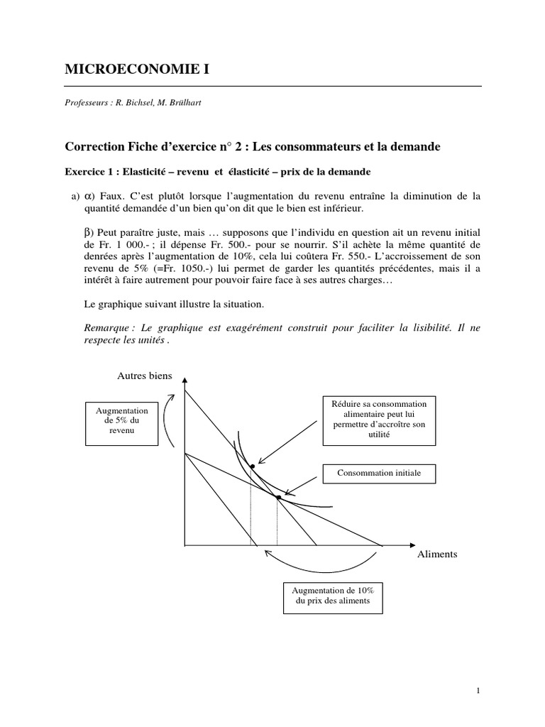 Microeconomie I: Correction Fiche D'exercice N° 2: Les Consommateurs Et ...