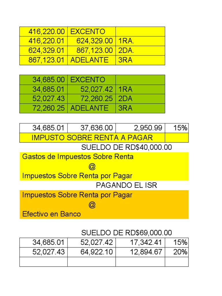 Caso 8 | PDF | Impuestos | Impuesto sobre la renta