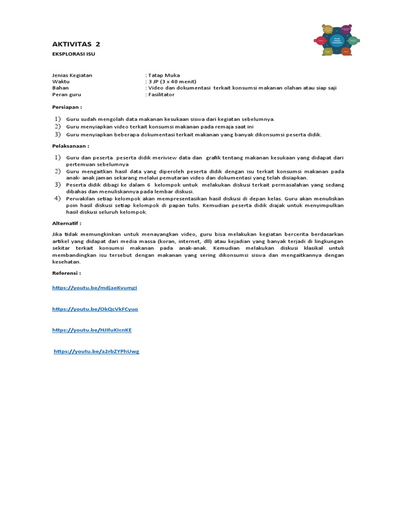 AKTIVITAS 2 Proyek P5 | PDF