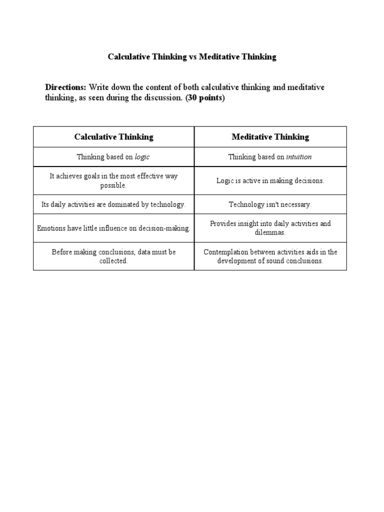 Calculative Thinking Vs Meditative Thinking | PDF