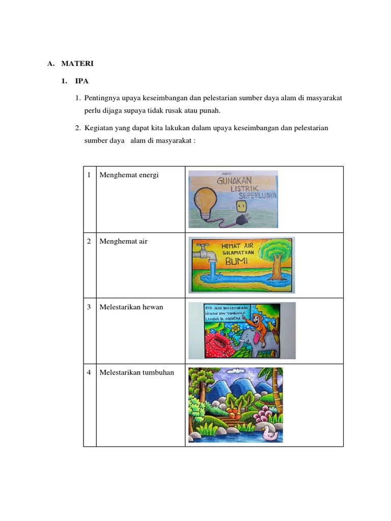 Materi PJBL Kelas 4 SMT 1 Tema 3 | PDF