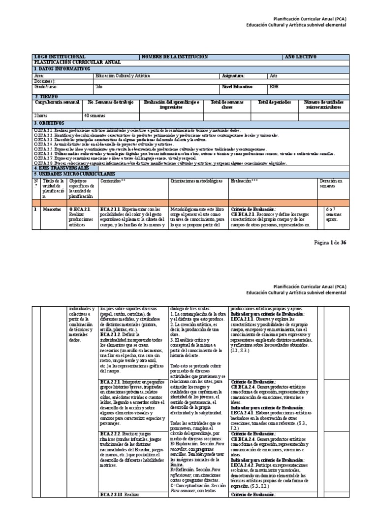 Planificación Curricular Arte EGB 2do | PDF | Evaluación | Conocimiento
