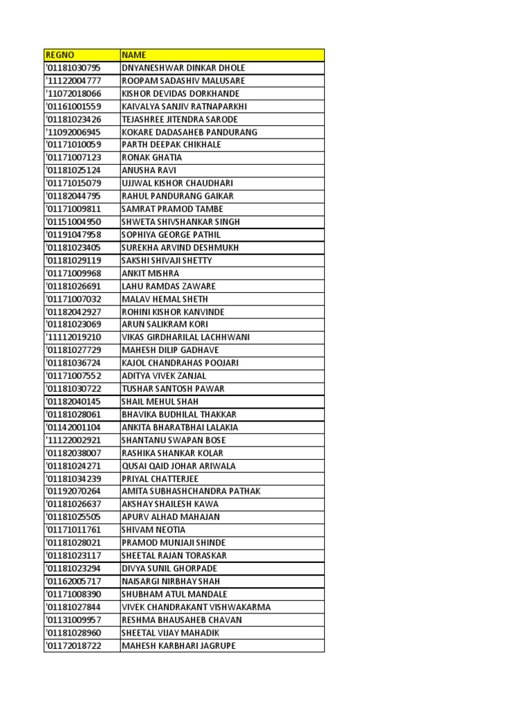 Holcim Mumbai Contact List | PDF