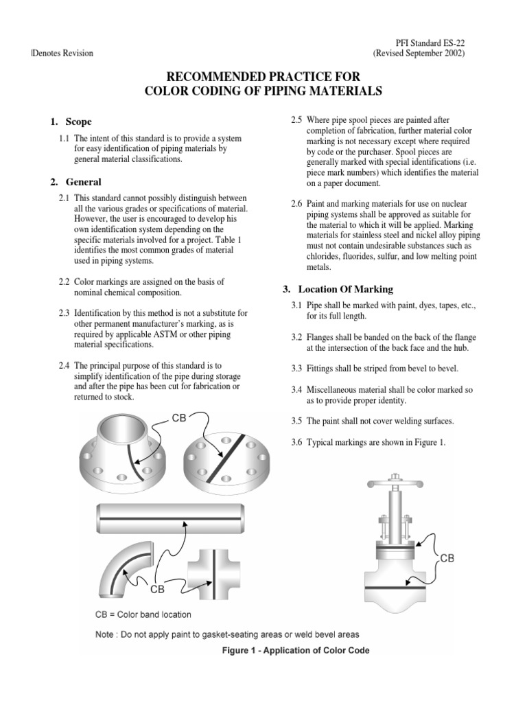 Recommended Practice for Color Coding of Piping Materials | PDF | Pipe ...