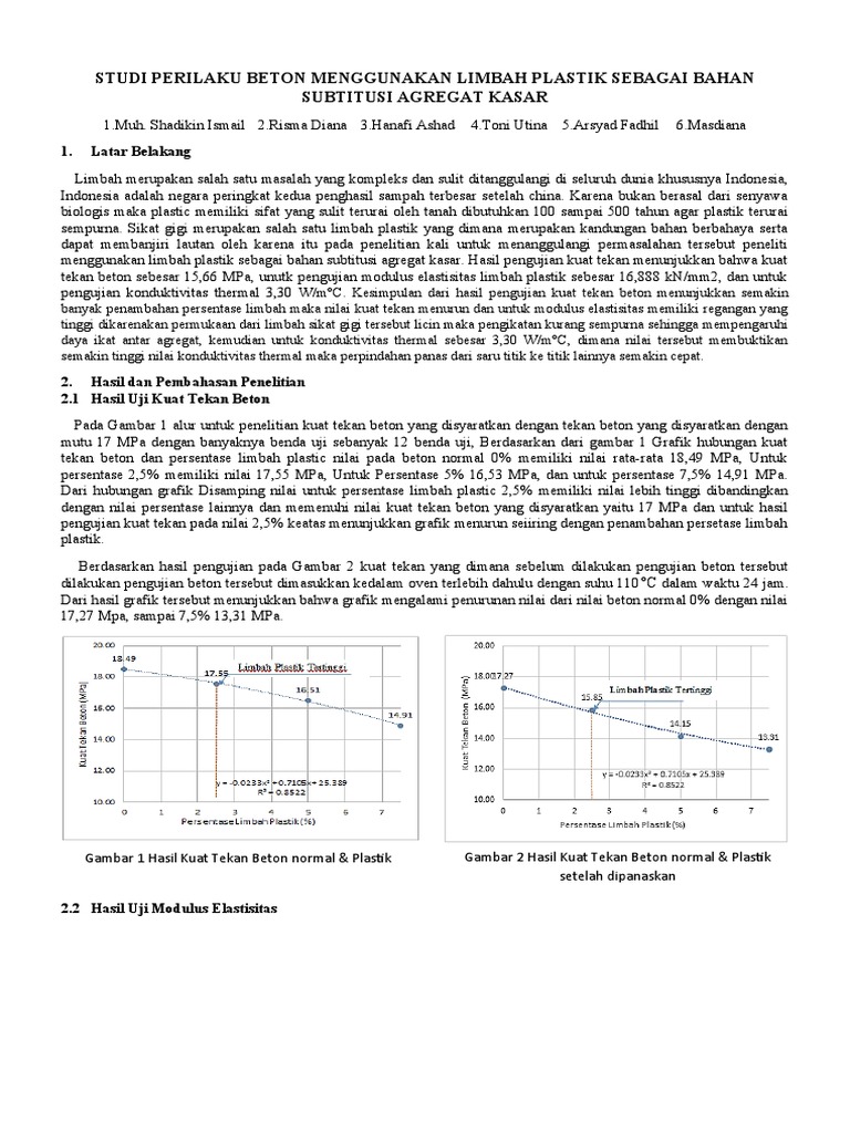 Tugas 1 Metode Penelitian (MUH - SHADIKIN ISMAIL D012221033) | PDF