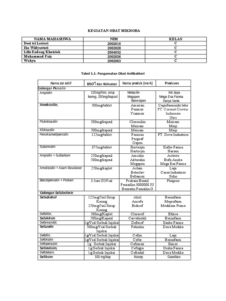 Kegiatan Obat Mikroba SMT 5 | PDF