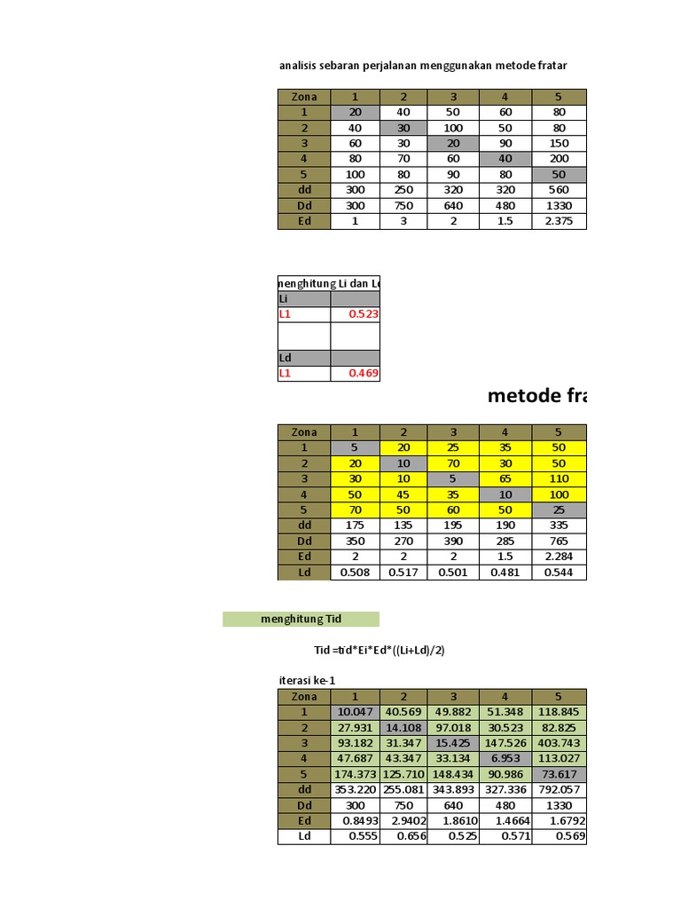 Metode Fratar Dan Rata Rata (UTS) | PDF