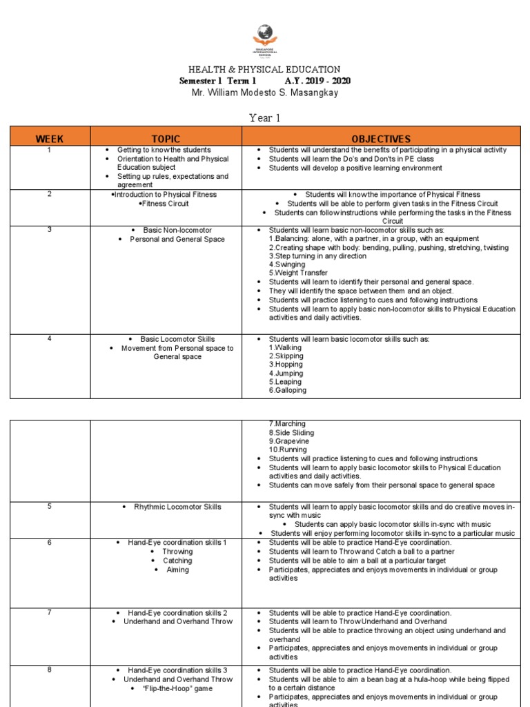 SCOPE and Sequence | PDF | Physical Education | Swimming