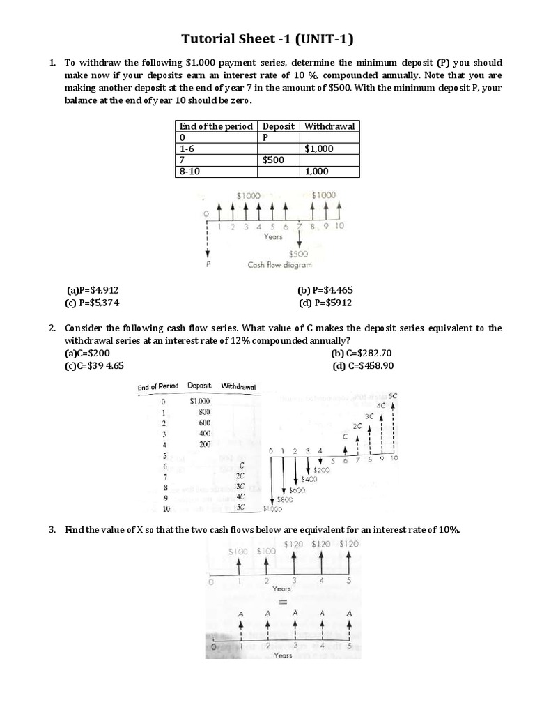 Tutorial Sheet - 1 (UNIT-1) | PDF | Interest | Interest Rates