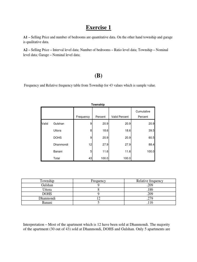 Bus 511 Final Assignment Part 1 | PDF | Outlier | Skewness