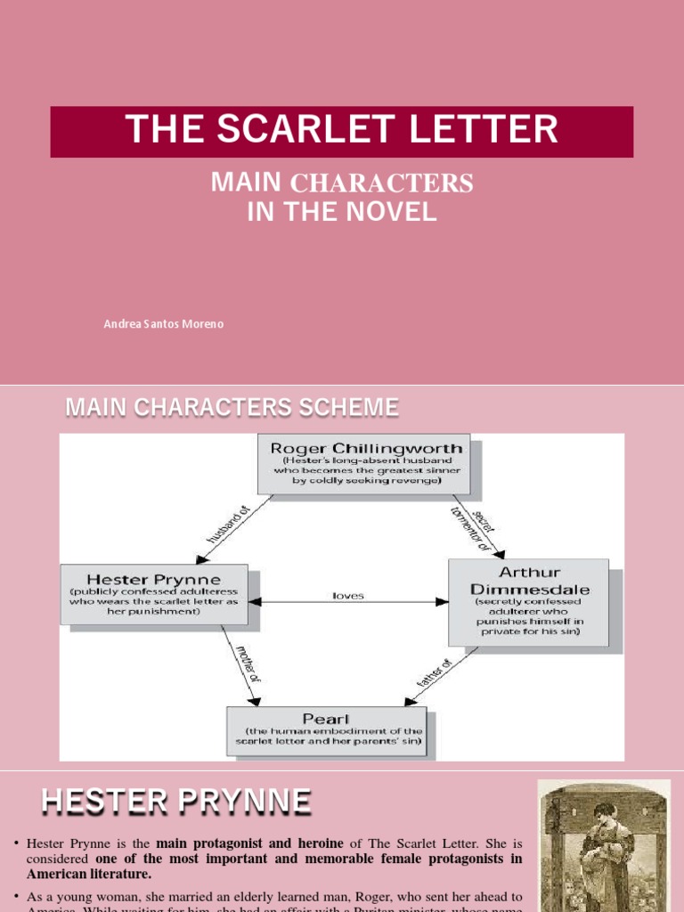 Key Characters in The Scarlet Letter | PDF | The Scarlet Letter