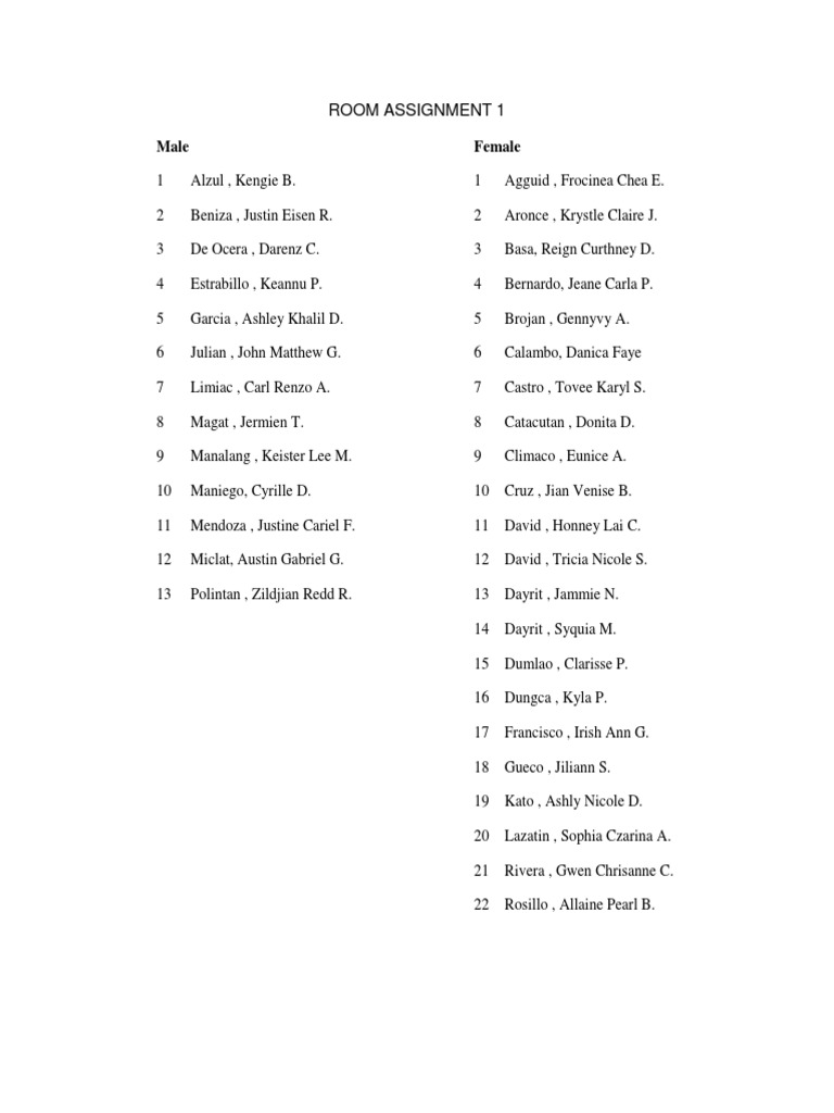 Midterm Exam Room Assignment | PDF