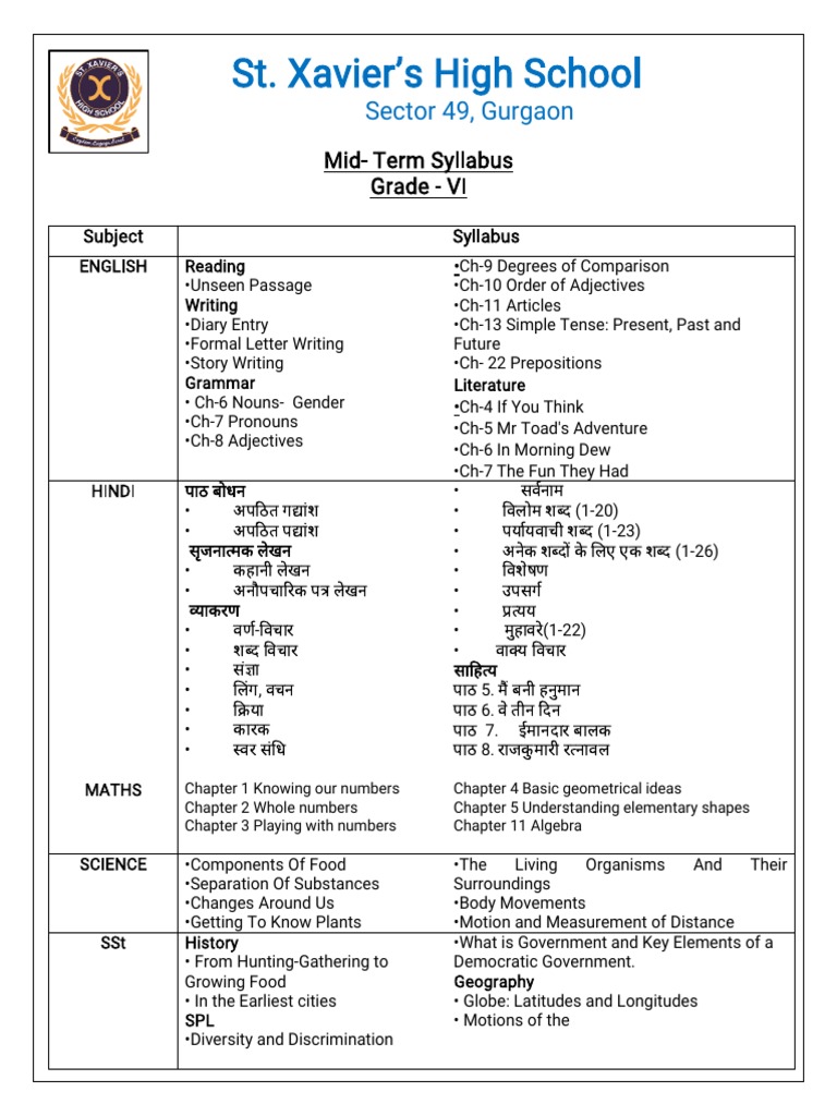 Grade VI (MID TERM) | PDF